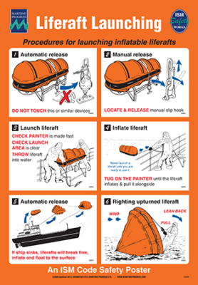Liferaft launching | Products | Maritime Progress