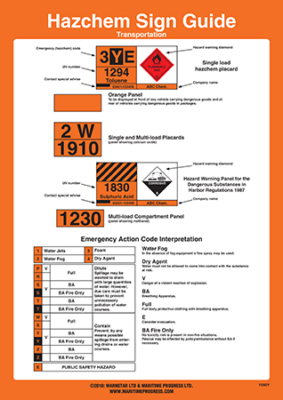 Hazchem sign guide | Products | Maritime Progress