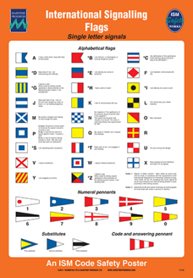 International signalling flags | Products | Maritime Progress