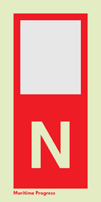 Nitrogen fire extinguishing agent identification supplementary sign ...